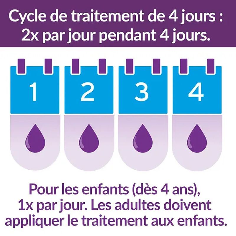 Excilor Traitements des Verrues Gel Acide (4 ml) - Pharmacie de Sauternes